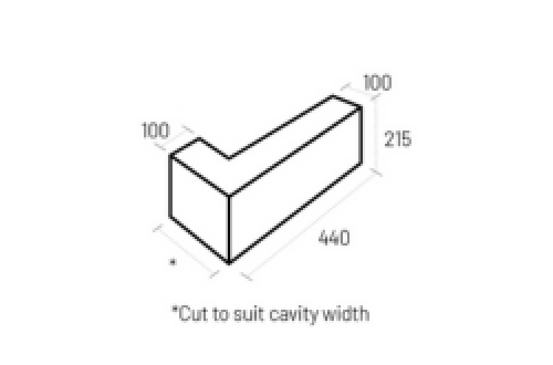 Paint Grade Masonry Unit Types | Colinwell Masonry