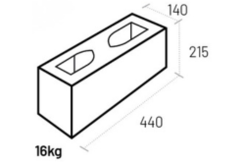 Architectural Masonry Unit Types | Colinwell Masonry
