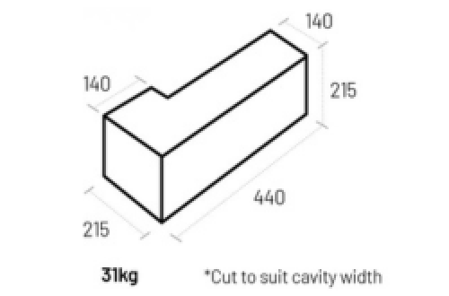 Architectural Masonry Unit Types | Colinwell Masonry